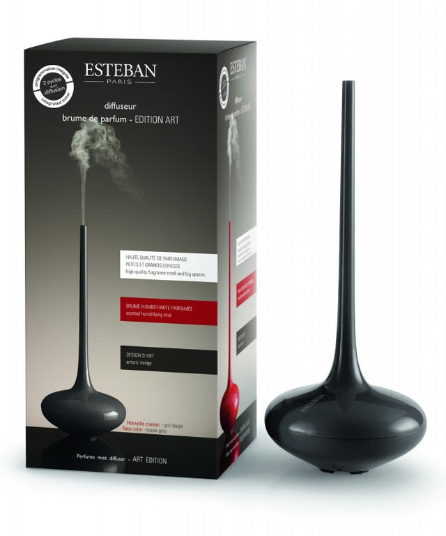 alletdufte.de | Entdecke die Vielfalt von Home Fragrances – AlletDufte.de